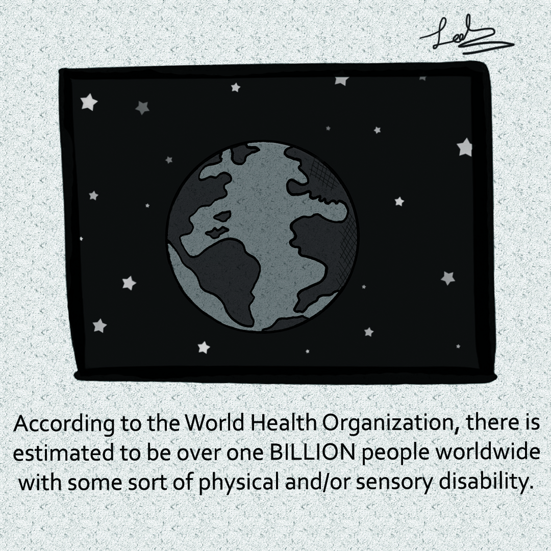 Disability And Access To Sexual And Reproductive Rights The A Project 6466